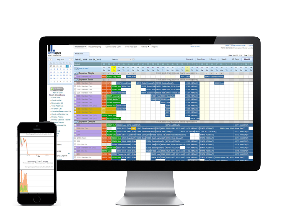 Hotelogix : Opiniones, precios & funcionalidades | Appvizer