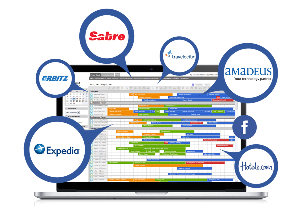 Hotelogix : Opiniones, precios & funcionalidades | Appvizer