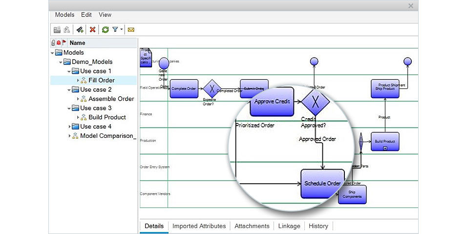 HP Quality Center : Opiniones, precios & funcionalidades | Appvizer