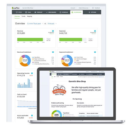 LivePlan : Opiniones, precios & funcionalidades | Appvizer