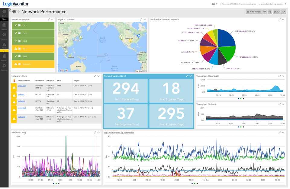 LogicMonitor : Opiniones, precios & funcionalidades | Appvizer