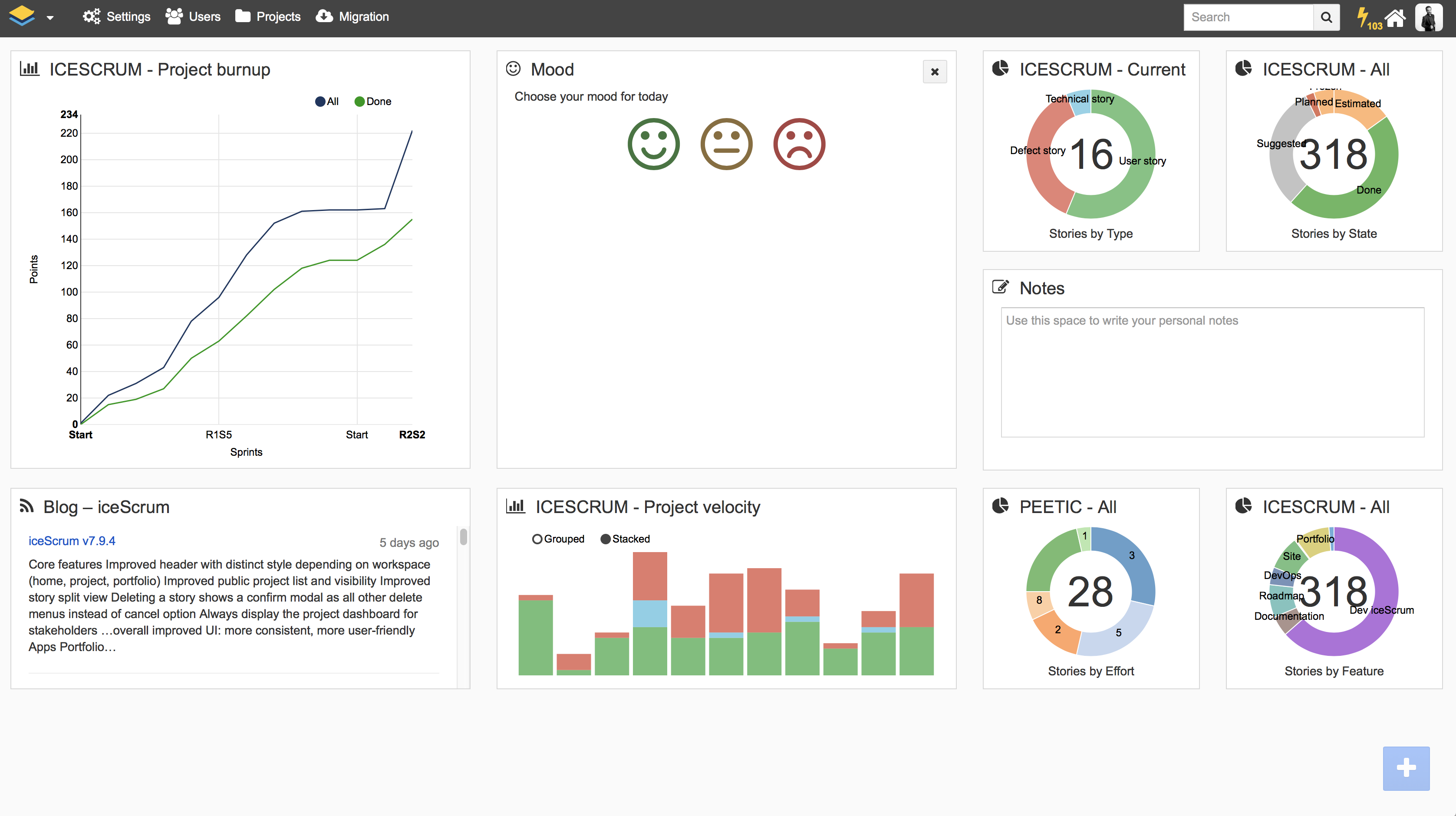 iceScrum: Herramienta de gestión de proyectos ágil Scrum - Opiniones y ...