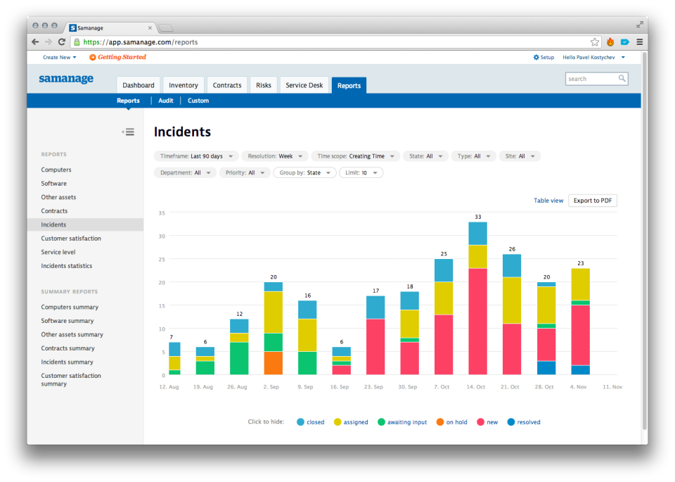 Samanage : Opiniones, precios & funcionalidades | Appvizer
