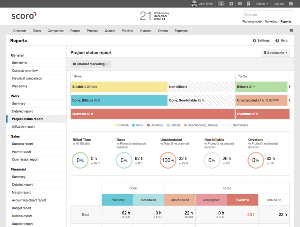 Scoro : Opiniones, precios & funcionalidades | Appvizer