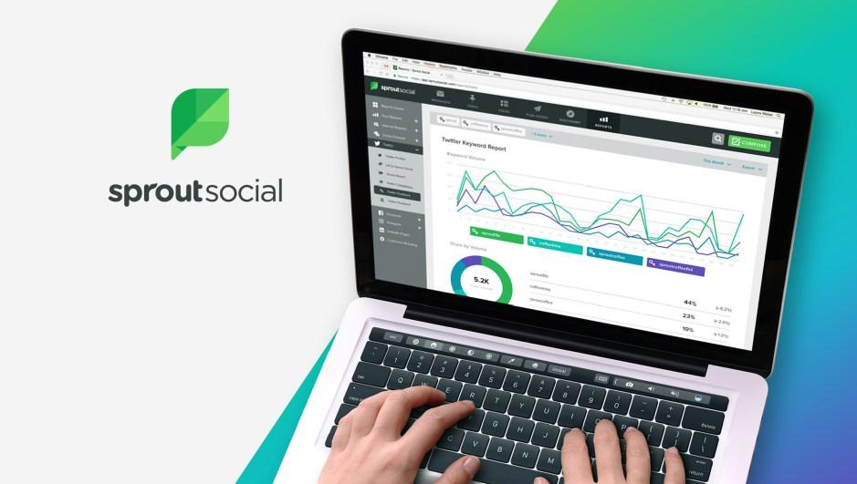 Sprout Social : Opiniones, precios & funcionalidades | Appvizer
