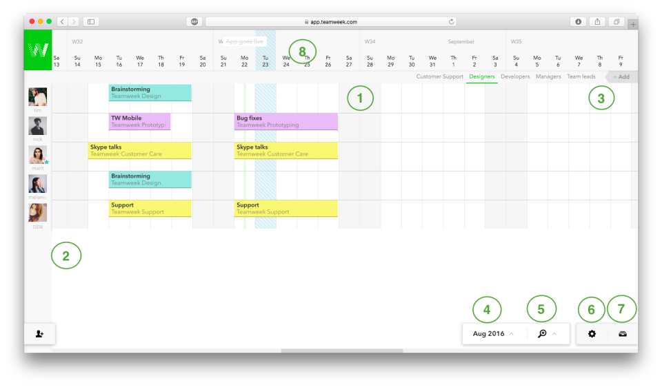 Teamweek : Opiniones, precios & funcionalidades | Appvizer