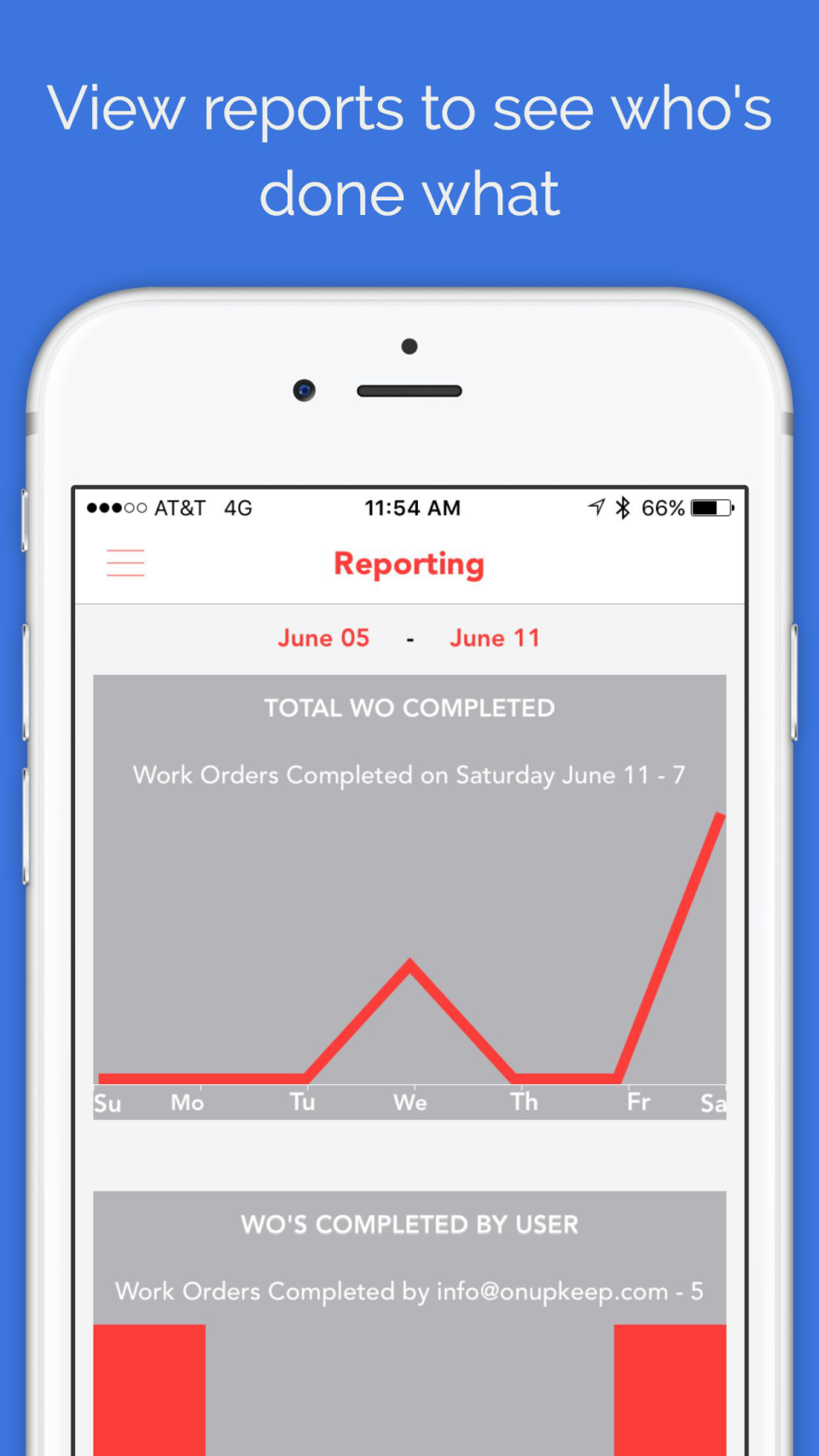 UpKeep : Opiniones, precios & funcionalidades | Appvizer