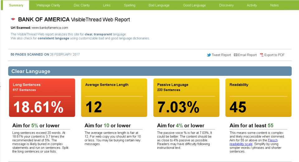 VisibleThread : Opiniones, precios & funcionalidades | Appvizer