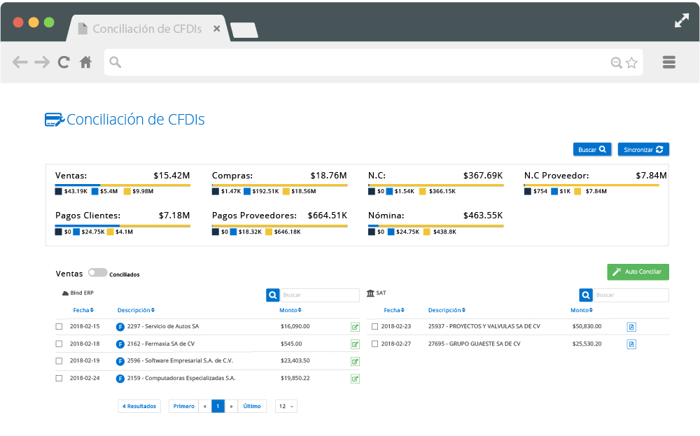 Bind ERP : opiniones, precios & funcionalidades | Appvizer