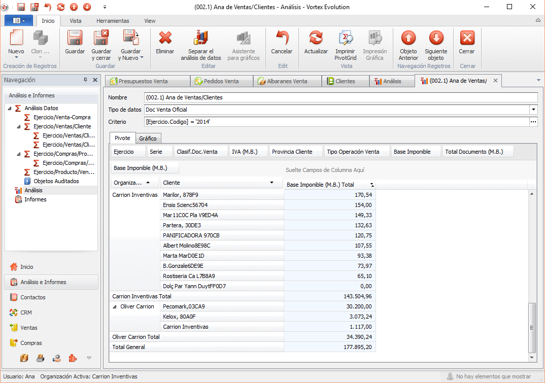 VortexERP : Opiniones, precios & funcionalidades | Appvizer