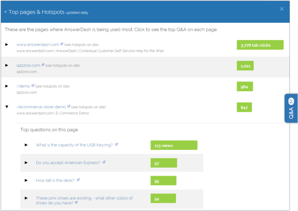 AnswerDash : Opiniones, precios & funcionalidades | Appvizer