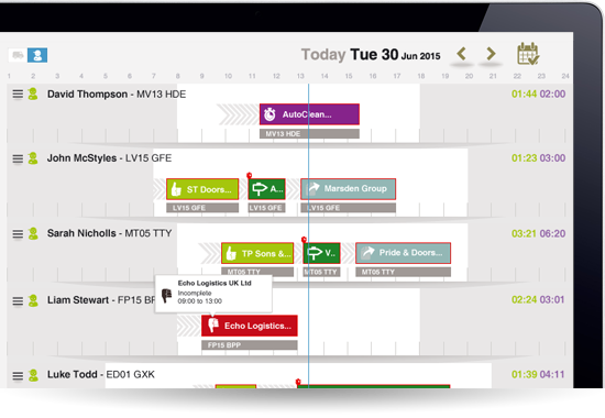 Big Change : Opiniones, precios & funcionalidades | Appvizer