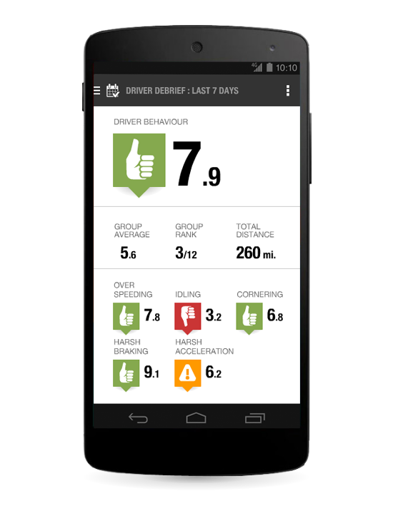 Big Change : Opiniones, precios & funcionalidades | Appvizer