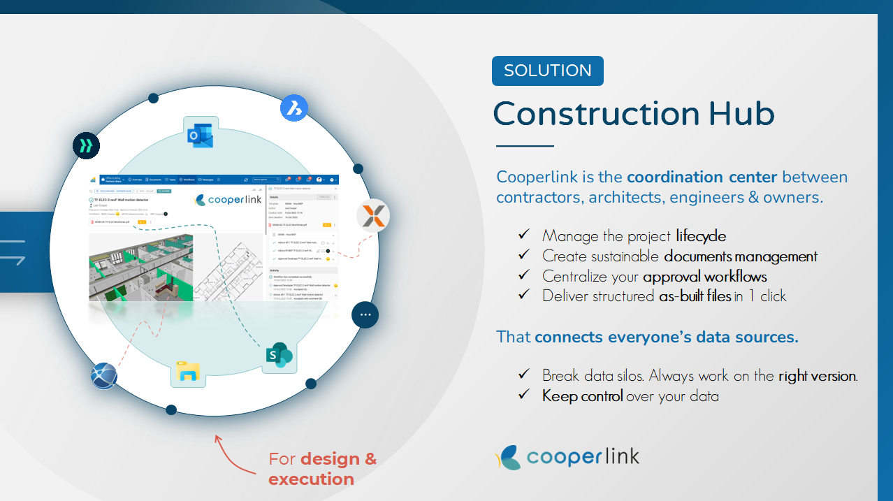 Cooperlink Construction Hub : Opiniones, precios & funcionalidades | Appvizer