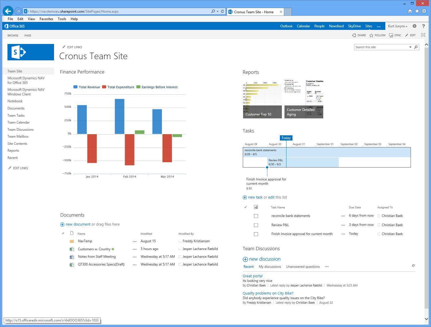 Dynamics 365 Business Central : Opiniones, precios & funcionalidades ... Dynamics 365 Business Central : Opiniones, precios & funcionalidades ...