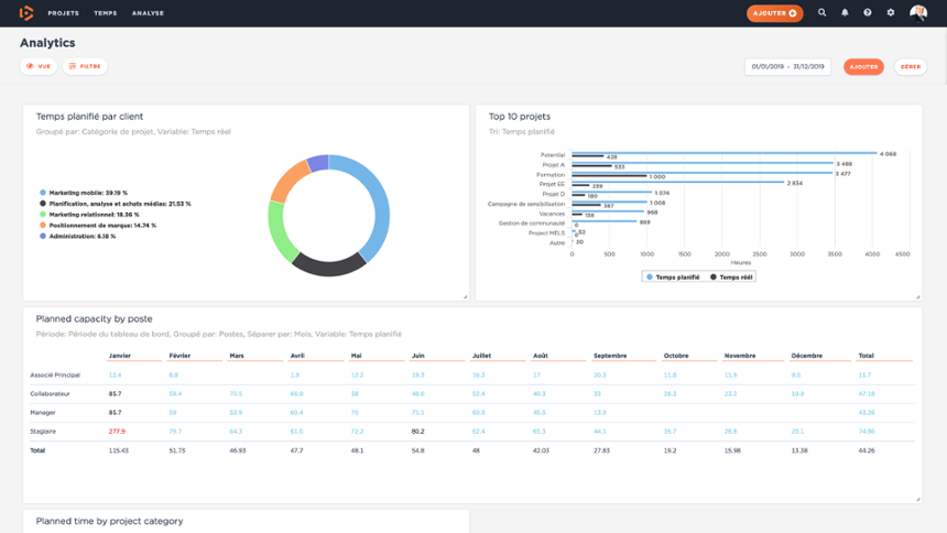beeye : Opiniones, precios & funcionalidades | Appvizer